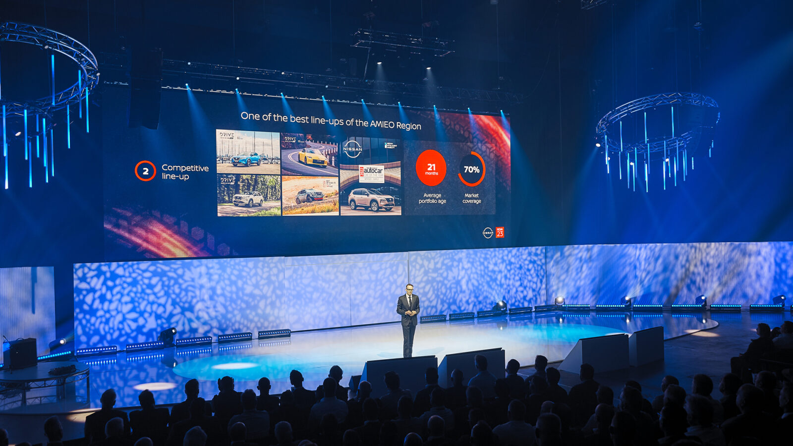 Nissan National Dealer Meeting - KOJO
